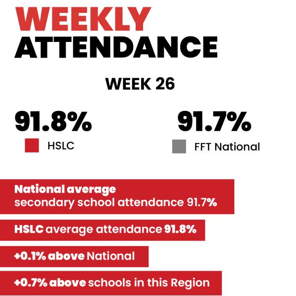 Home [www.hslc.co.uk]